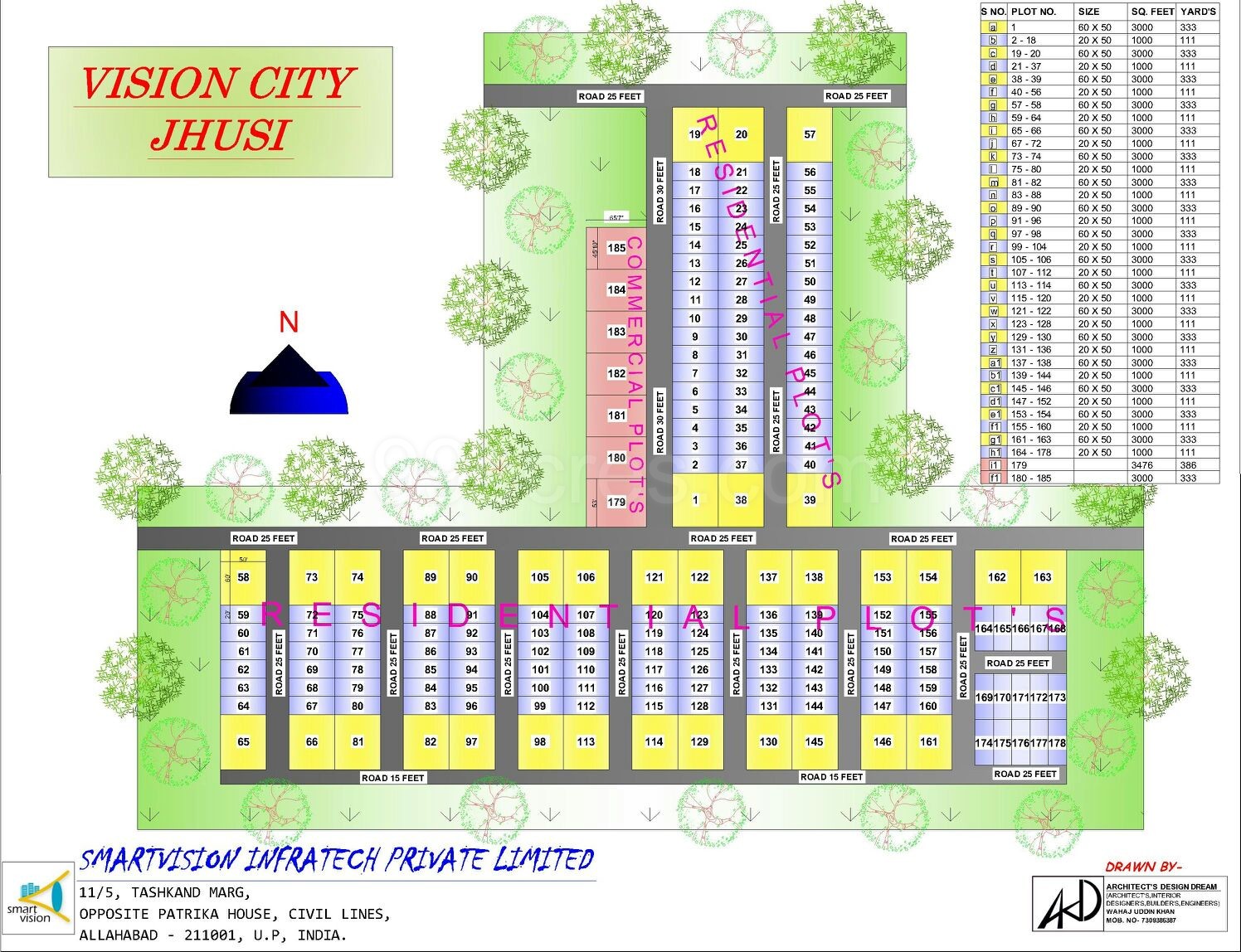 Vision City Jhunsi Allahabad, jhusi Resale Price List, Brochure, Floor ...