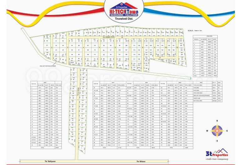 3T Hi Tech Town Tirunelveli, Vallioor | Price List & Brochure, Floor ...