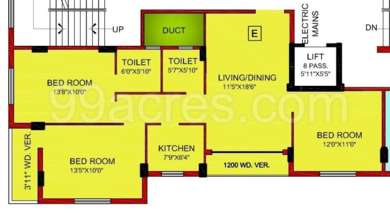 2 BHK / Bedroom Apartment / Flat for rent in Shreshta Garden Rajarhat ...