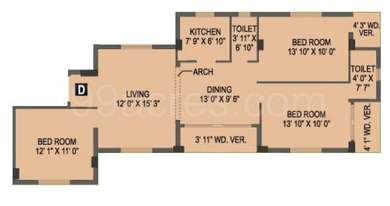 2 BHK / Bedroom Apartment / Flat for rent in Shreshta Garden Rajarhat ...