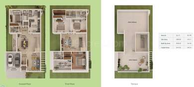 4 BHK House / Villa for sale in Adarsh Sanctuary Sarjapur Road ...