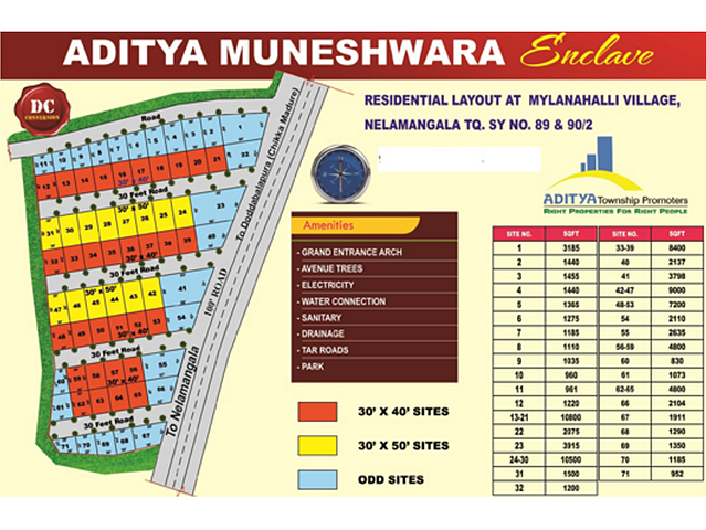 Aditya Township Promoters Aditya Muneshwara Enclave Phase 2 Photos ...