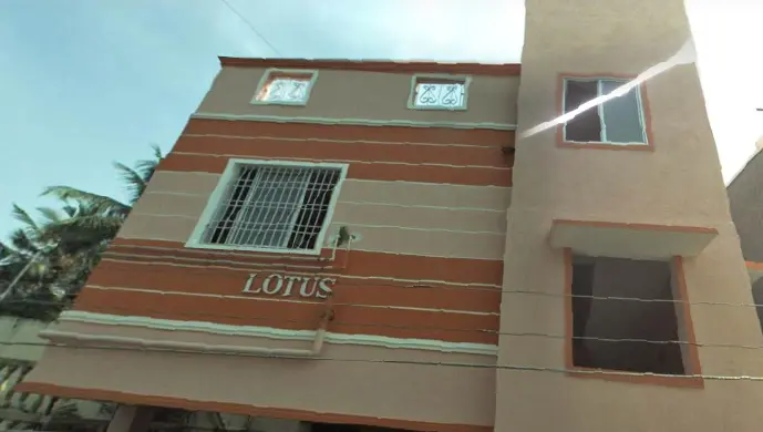 Amulya Anand Nagar Hyderabad, Anand Nagar Colony Resale Price List ...