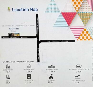 Anaadi Group Anaadi Panchmukhi Enclave Map - Hatia, Ranchi Location Map