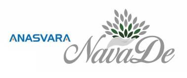 Anasvara Properties Anasvara NavaDe Map - Maradu, Kochi Location Map