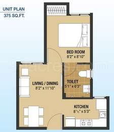 1 BHK Apartment / Flat for sale in Arun Excello Compact Homes Megha ...