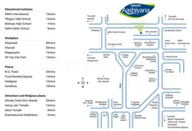 Atria Construction Builders Atria Dhanashree Aashiyana Map - Undri ...