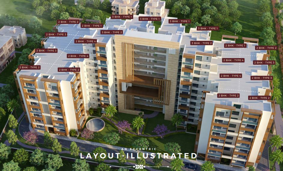 Awadh Ambrosia Harahua, Varanasi | Price List & Brochure, Floor Plan ...