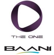 Baani Group Builders Baani The One Map - Sector 66, Gurgaon Location Map