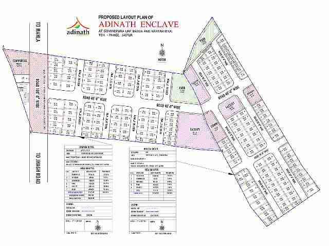 Bahubali Land Developers Bahubali Adinath Enclave Photos - Ajmer Road ...