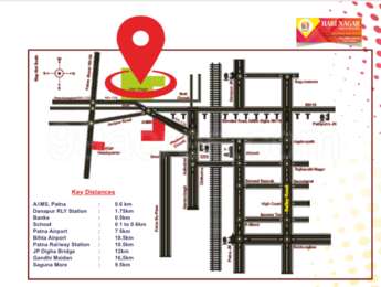 Balprada Built Hari Nagar Group Housing Map - Phulwari Sharif, Patna ...