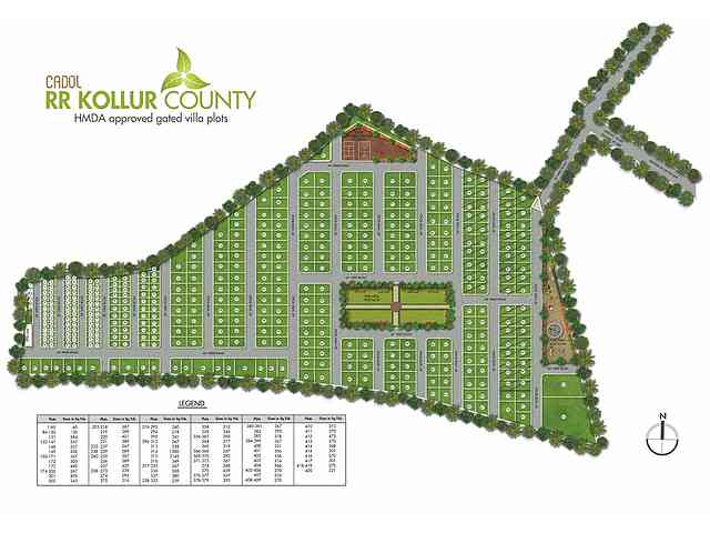 Cadol RR Kollur County Hyderabad, Kollur Resale Price List, Brochure ...