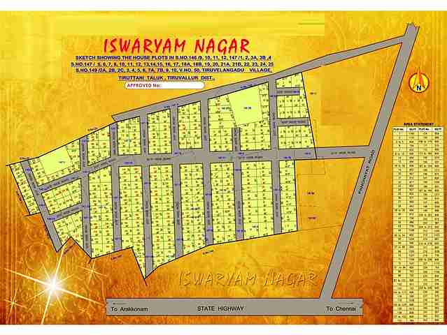 Iswaryam Nagar Thiruvalangadu, Chennai Resale Price List, Brochure ...