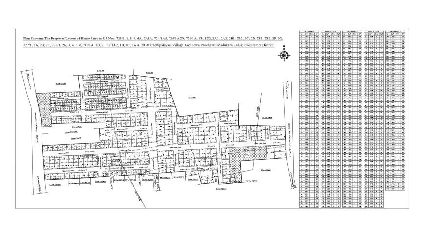 Cinco Fairland Chettipalayam, Coimbatore Resale Price List, Brochure ...