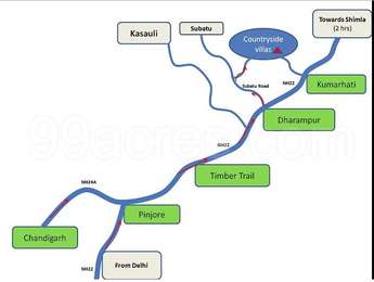 Countryside Villas Map - Dharampur, Solan Location Map