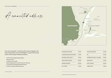 DLF Builders DLF The Valley Gardens Map - Sector-3, Panchkula Location Map