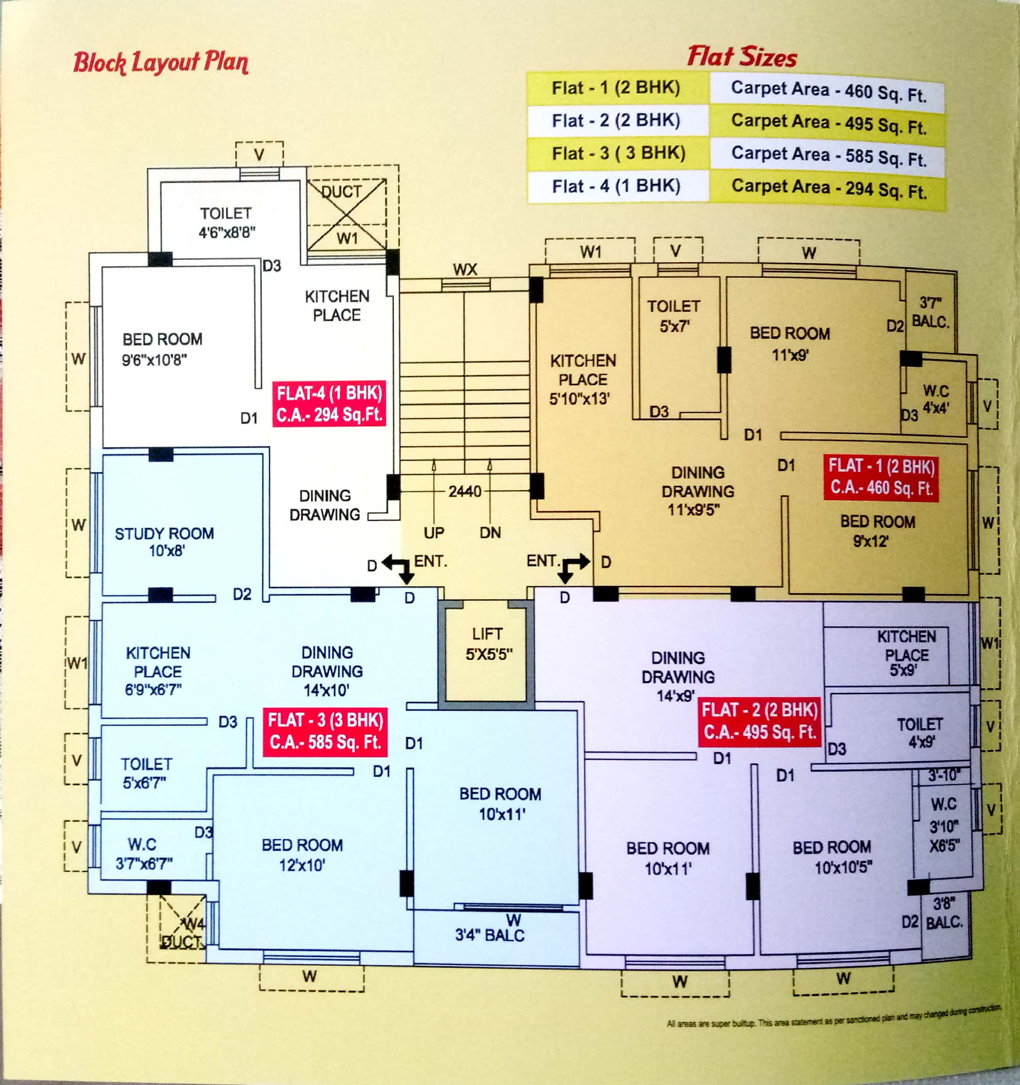 Eeshan Sumangal Apartment Durgapur, Shyampur Resale Price List ...