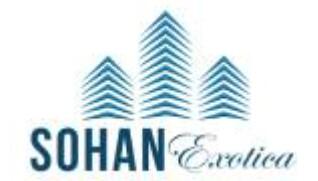 Sohan Exotica Sahakara Nagar, Near Hebbal, Bangalore Resale Price List ...