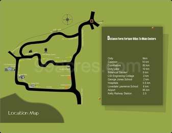 Fortune Builders Ooty Fortune Villas Map - Ketti, Ooty Location Map