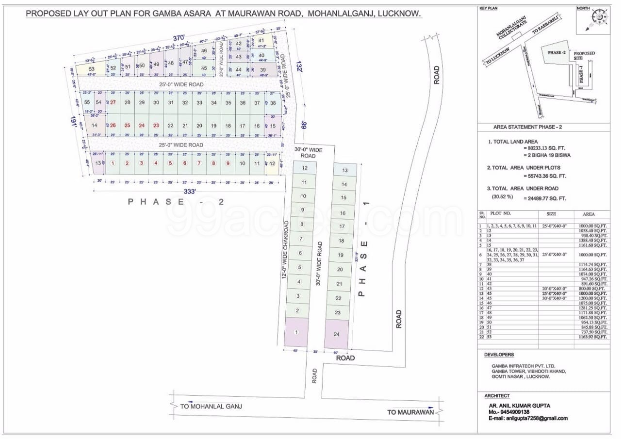 Gamba Defence Enclave Lucknow, Raebareli Road Resale Price List ...