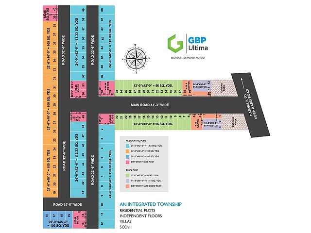 GBP Ultima Chandigarh, Dera Bassi Resale Price List, Brochure, Floor ...