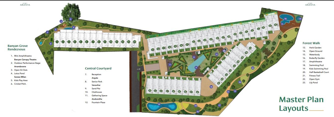 Gravity Aranya Kengeri, Bangalore West | Price List & Brochure, Floor ...