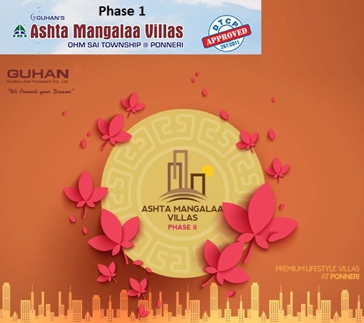 Guhan Builders Guhan Ashta Mangalaa Villas Map - Ponneri, Thiruvallur ...