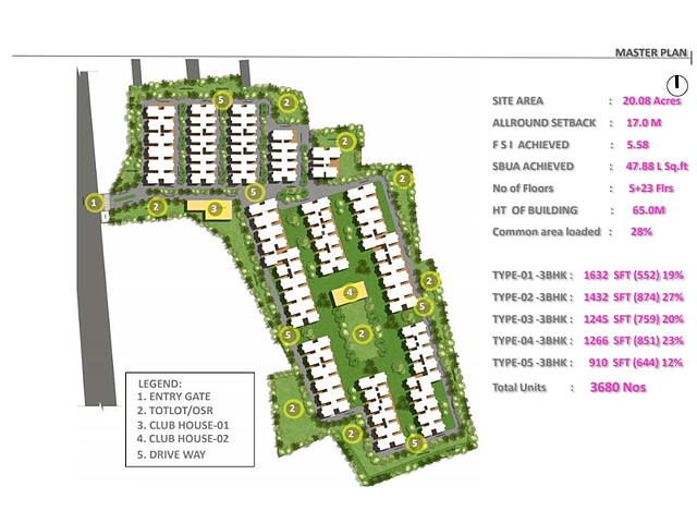 Jaya Lakshya Hyderabad, Muthangi | Price List & Brochure, Floor Plan ...