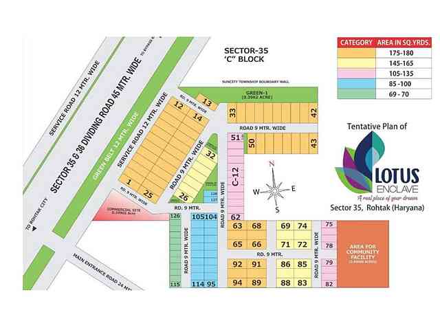Kadian Lotus Enclave Sector - 35 Rohtak Resale Price List, Brochure ...