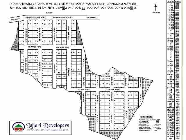 Lahari Developers Lahari Metro City Photos - Beeramguda, Hyderabad Pictures