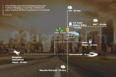 LH Realty Tech LH Casa Flora Map - Horamavu, Bangalore Location Map