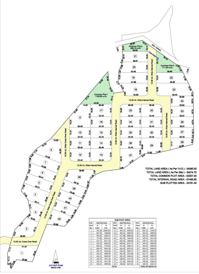 MD Realty Vapi Mahadev Industrial Park Photos And Videos - Sarigam ...