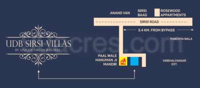 Milestone Dwellers Milestone UDB Sirsi Villas Map - Sirsi, Jaipur ...