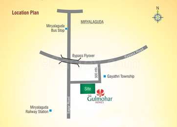 Modi Properties Modi AVR Gulmohar Homes Map - Miryalaguda, Nalgonda ...