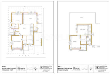 Residential land / Plot for sale in Nirman Nandanavana Jigani Bangalore ...