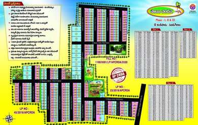 Residential land / Plot for sale in NMR Sai Chandana Kankipadu ...