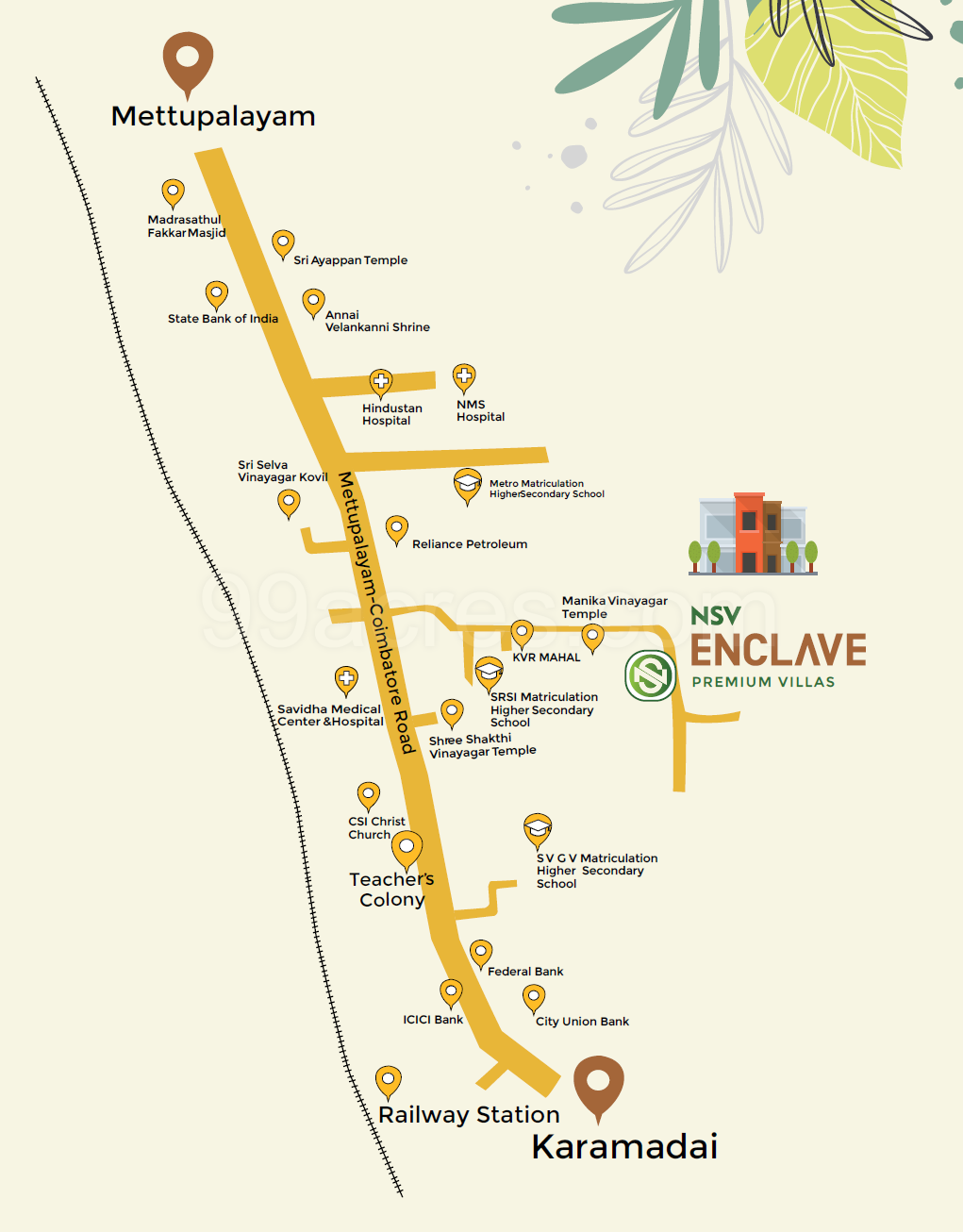 NSV Enclave Coimbatore, Karamadai | Price List & Brochure, Floor Plan ...