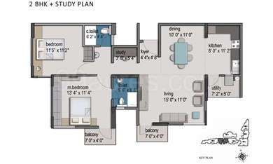 1 RK Flat Flats for rent in Oceanus Heights Karyavattom Trivandrum ...