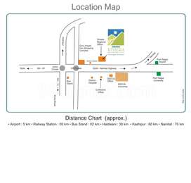 Omaxe Riviera - Thames Map - Pantnagar, Rudrapur Location Map
