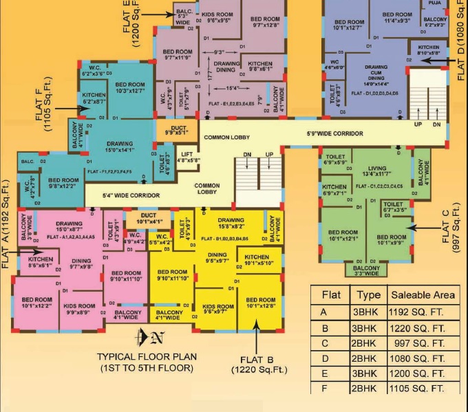 Pansas Builders Pansas Greenview Residency Photos - Kurulia Dangal Road ...