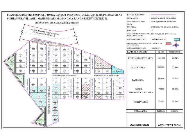 Adhya Eternal Green Valley Maheshwaram, Hyderabad | Price List ...