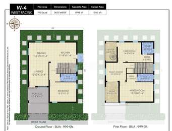 Residential land / Plot for sale in Praneeth Pranav Leaf Mallampet ...