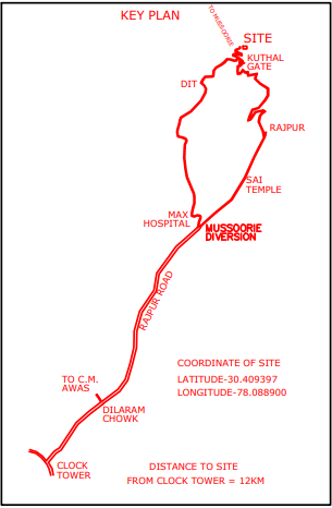 Realty Mussoorie Greens Mussoorie Road, Dehradun Resale Price List ...