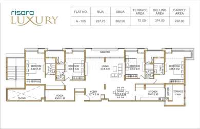 3 BHK Apartment / Flat for sale in Risara Luxury Taleigao Goa - 1925 Sq. Ft.- 2nd floor (out of 4)