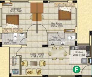 2 BHK Apartment / Flat for sale in Govindnagar Rishra Rishra Hooghly ...