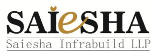 Saiesha Belle Vista Nirmal Bag, Rishikesh Resale Price List, Brochure ...