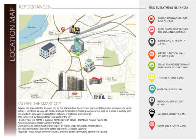 Samarth Sai Builders Seasons Sahara Map - Kalyan East, Thane Location Map