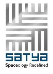 Satya Industrial Park Kathwada, Ahmedabad East - Invest in Showrooms ...