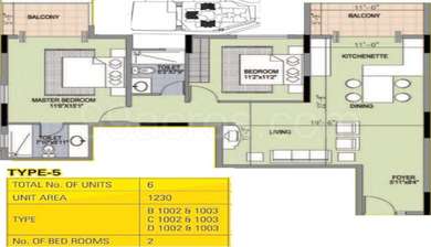 1 BHK Apartment / Flat for sale in Sethna Power Tower Mallappa Layout ...