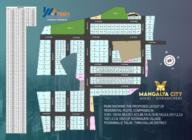 Shri Krish Mangalya City Avadi, Chennai | Price List & Brochure, Floor ...